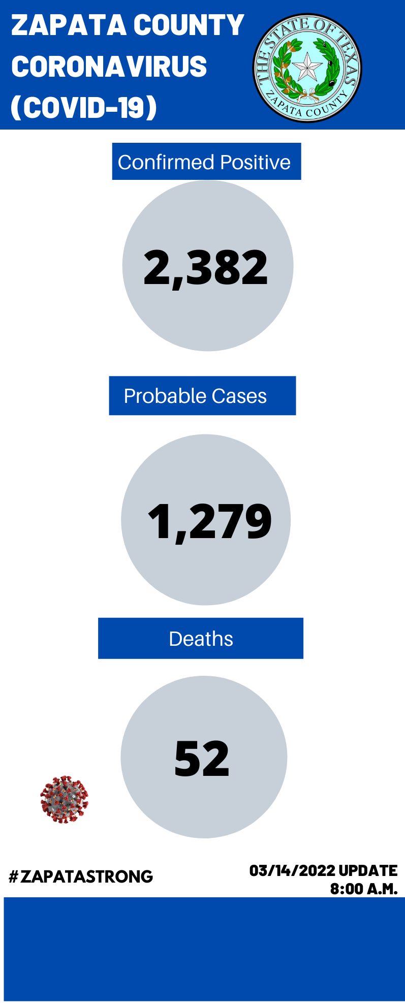 Zapata County, Texas